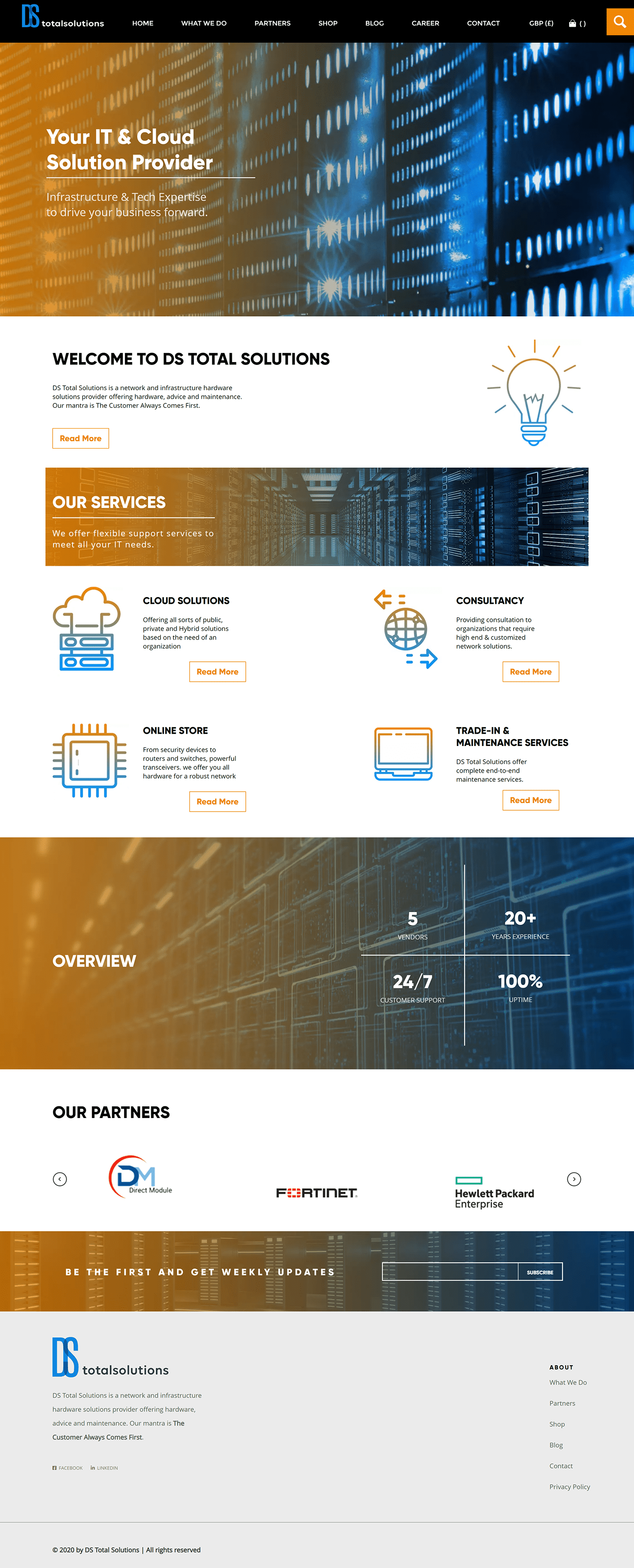 Website Development Portfolio for SEO, SMM and other Digital Marketing Projects - Kamil Riaz Kara